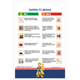 KRM LOTO - ISOLATION LOCKOUT POSTER (ACP SHEET) 6ft X 4ft