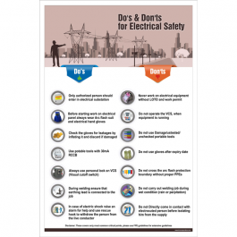 KRM LOTO - DO 'S & DON'TS FOR ELECTRICAL SAFETY POSTER (ACP SHEET) 24" X 36"